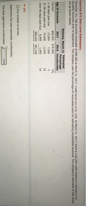 Solved Exercise 8-5 (Part Level Submission) Tamarisk, Inc. | Chegg.com