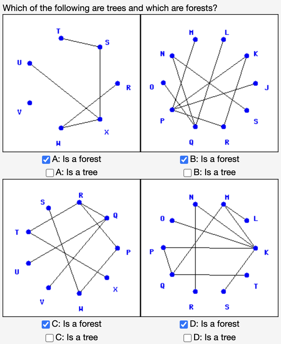 Solved Which of the following are trees and which are | Chegg.com