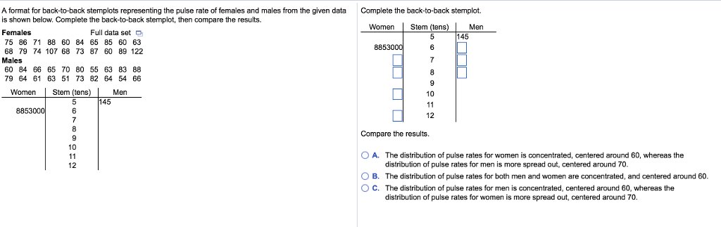 Solved A format for back-to-back stemplots representing the | Chegg.com