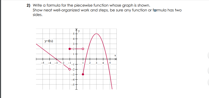 Solved 2) Write a formula for the piecewise function whose | Chegg.com