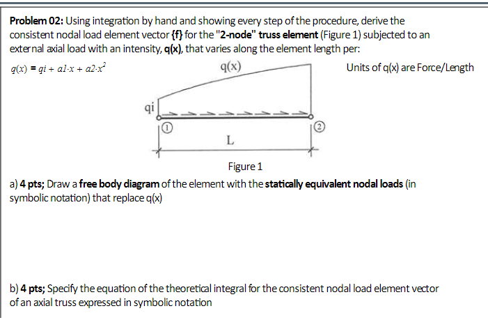 Solved Problem 02: Using integration by hand and showing | Chegg.com