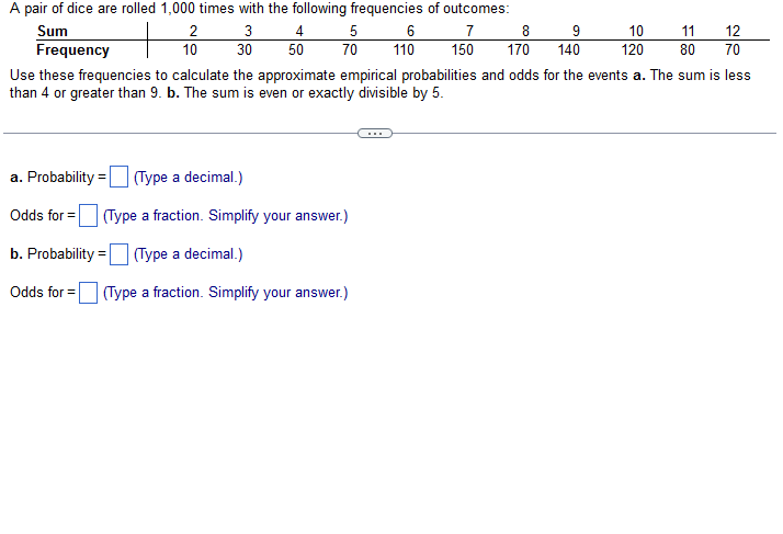 Solved Use these frequencies to calculate the approximate | Chegg.com