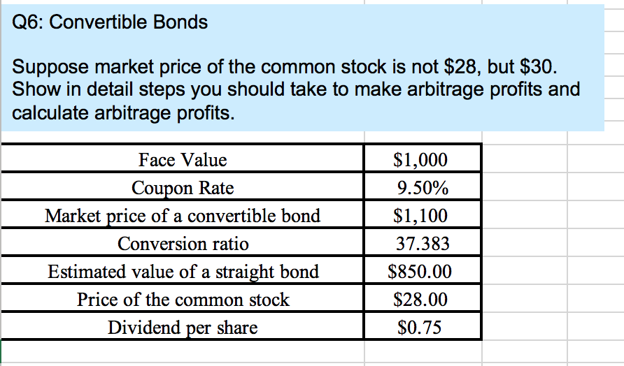 Solved Q6: Convertible Bonds Suppose market price of the | Chegg.com