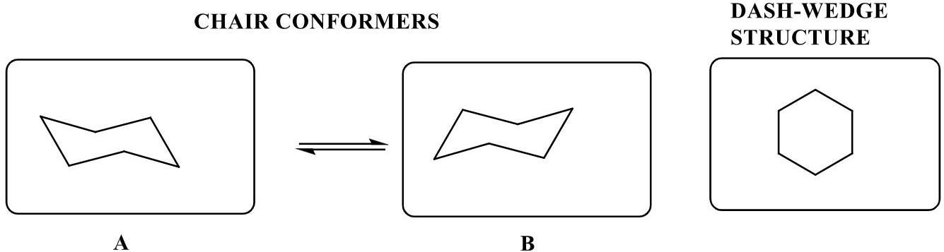 Solved CHAIR CONFORMERS DASH-WEDGE STRUCTURE A B •Draw the | Chegg.com