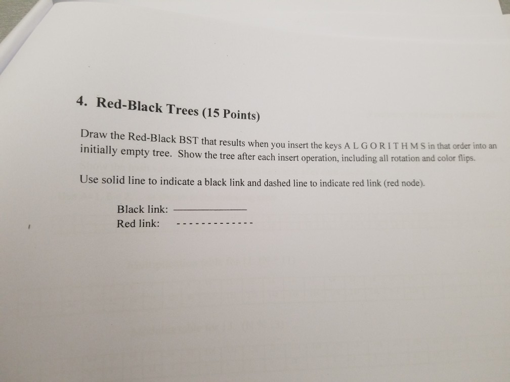 Solved 4. Red-Black Trees (15 Points) Draw the Red-Black BST | Chegg.com