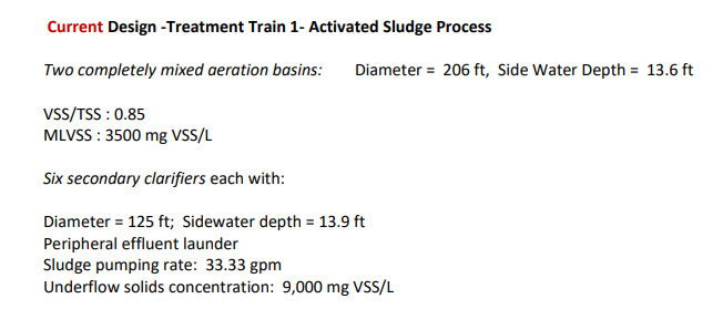 Solved Current Design - Treatment Train 1- Activated Sludge | Chegg.com