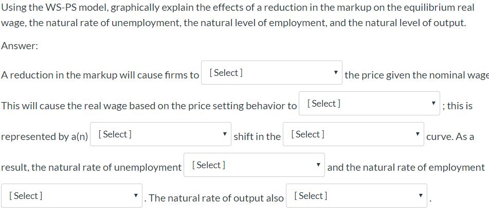 Solved Using the WS-PS model, graphically explain the | Chegg.com
