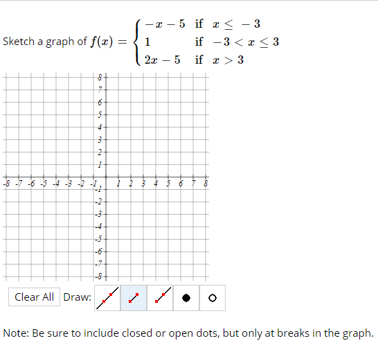 Solved Sketch a graph of f(x) = - 2 – 5 if