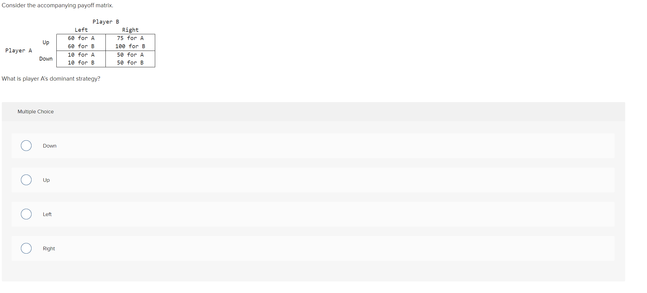 Solved Consider the accompanying payoff matrix. What is | Chegg.com
