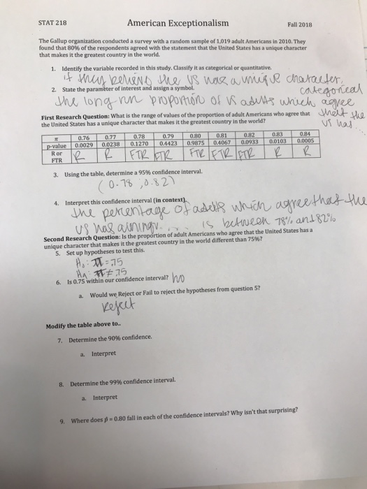 Solved STAT 218 American Exceptionalism Fall 2018 The Gallup | Chegg.com
