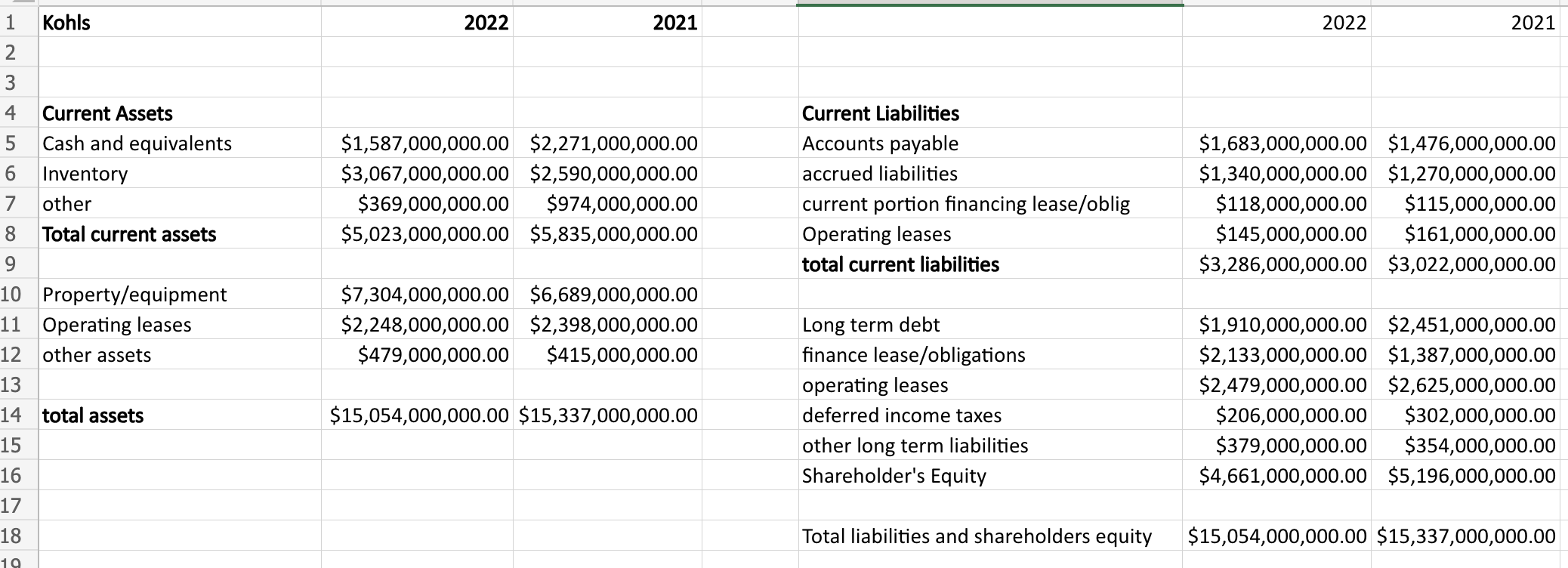 Solved -Short-term solvency/Liquidity ratios - Long-term | Chegg.com
