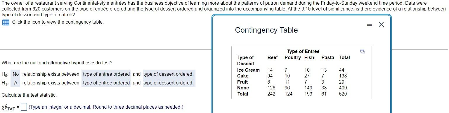 Solved Contingency Table What are the null and alternative | Chegg.com