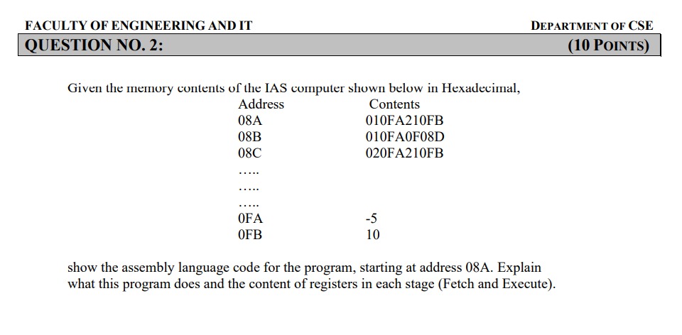 Solved write the assemply code for the program and explain | Chegg.com
