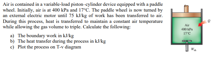 Solved Air is contained in a variable-load piston-cylinder | Chegg.com