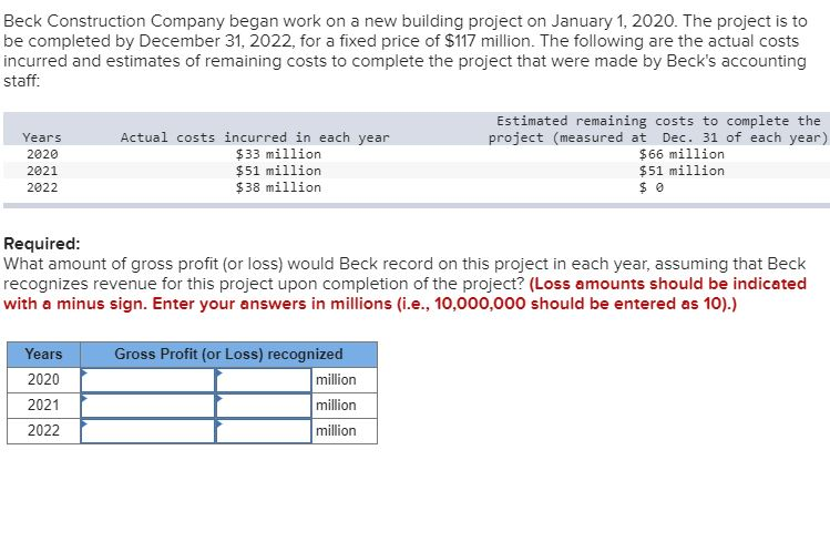 Solved Q25 Beck Construction Company began work on a new | Chegg.com