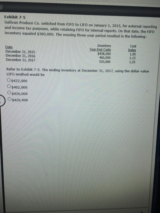 Solved Exhibit 7-5 Sullivan Produce Co. switched from FIFO | Chegg.com