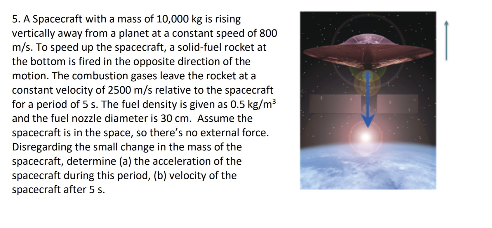 Solved 5. A Spacecraft with a mass of 10,000 kg is rising | Chegg.com