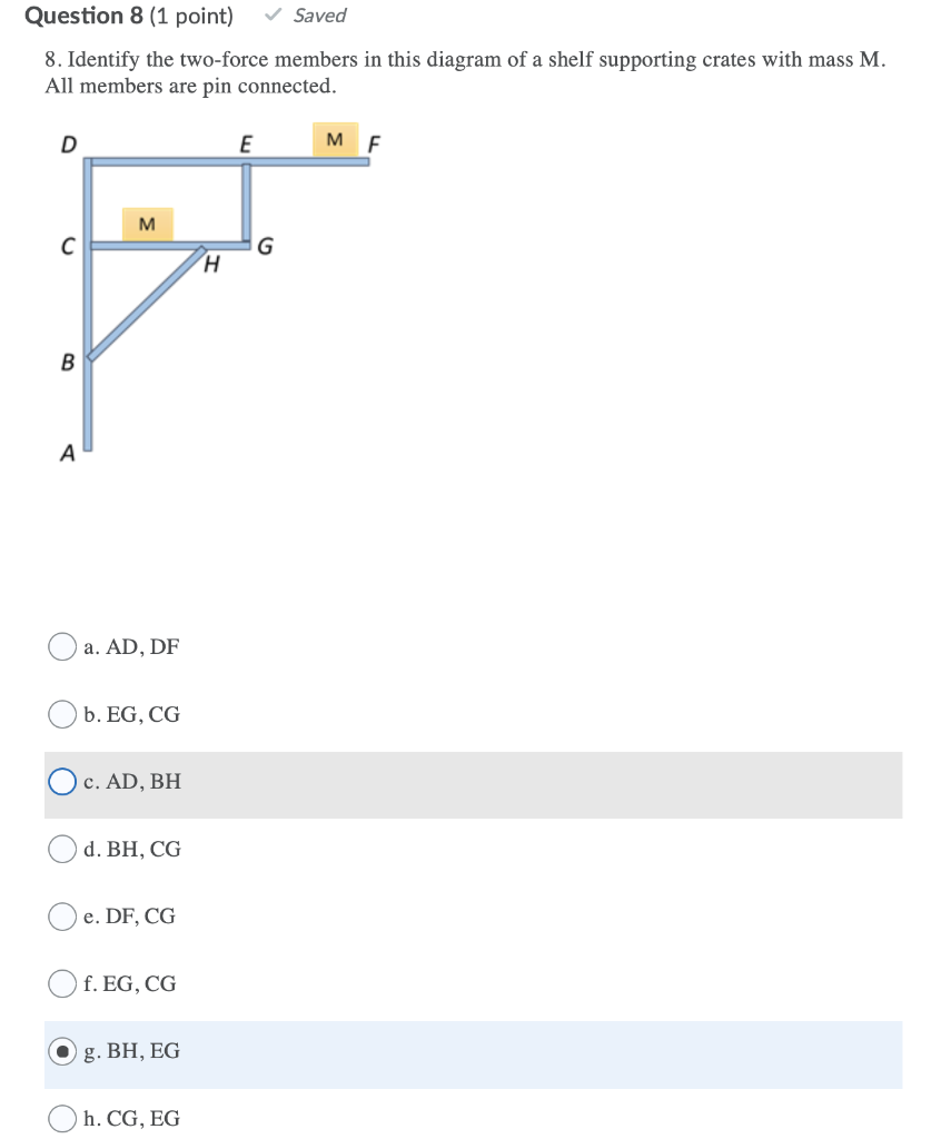 Solved Question 7 (1 point) Saved 7. Which of the following | Chegg.com