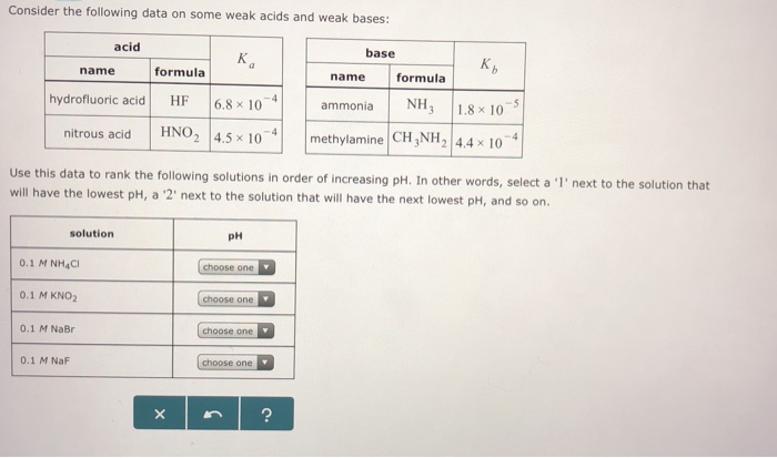 Solved Consider the following data on some weak acids and | Chegg.com