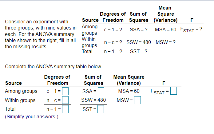 Solved Mean Degrees of Sum of Square Consider an experiment | Chegg.com