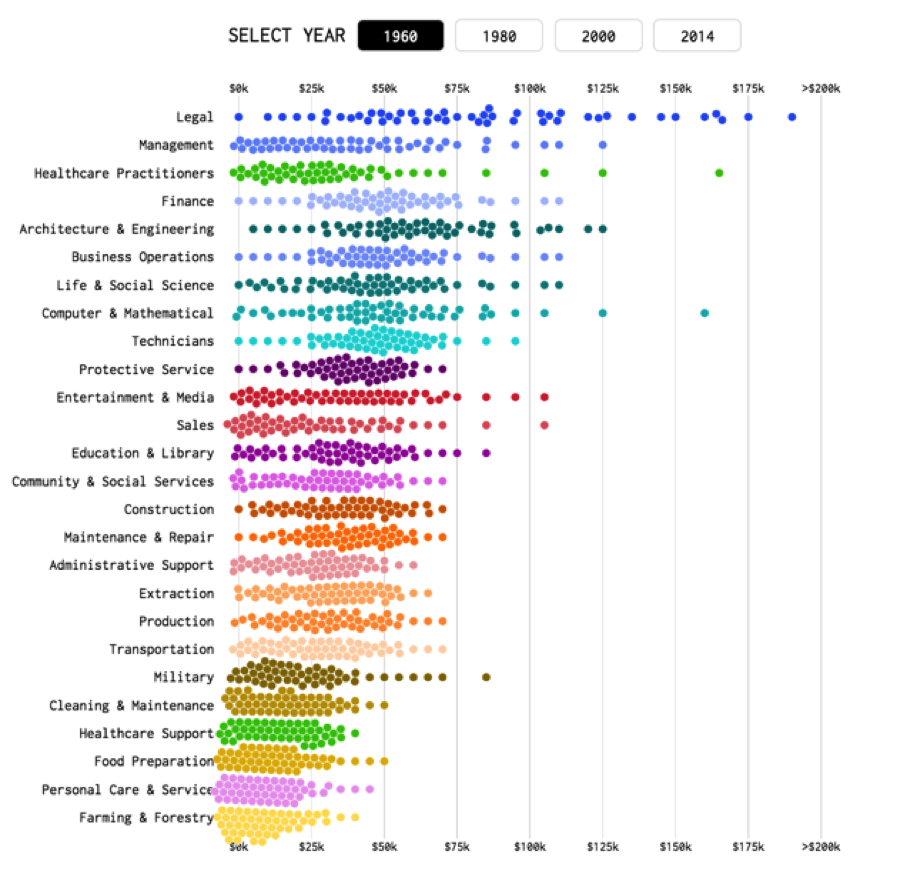 Decoding Marks and Channels Learning Goal: Train | Chegg.com