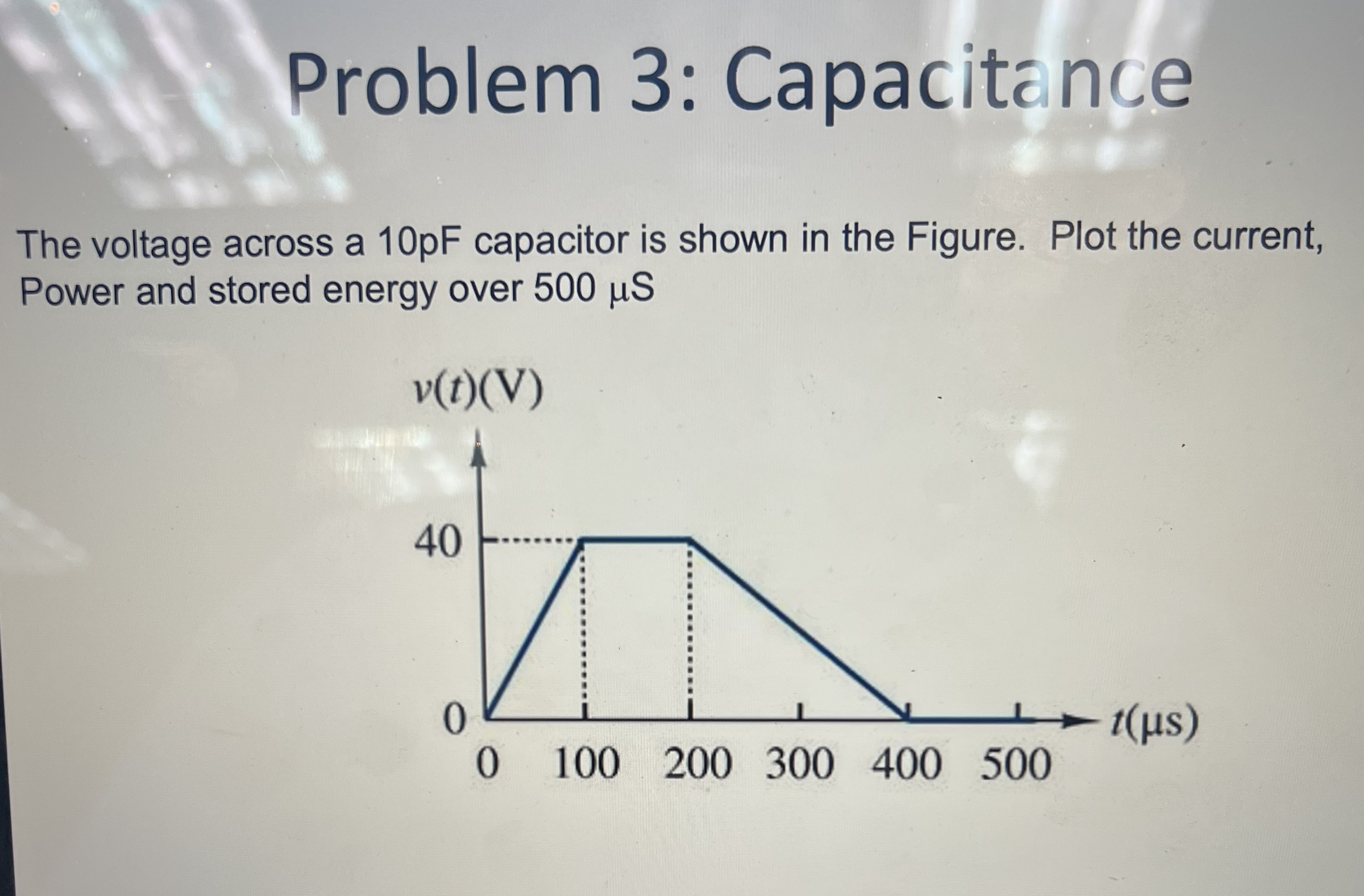 Solved Problem 3: Capacitánce Plot the current stored energy | Chegg.com