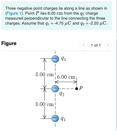 Solved Three negative point charges lie along a line as | Chegg.com