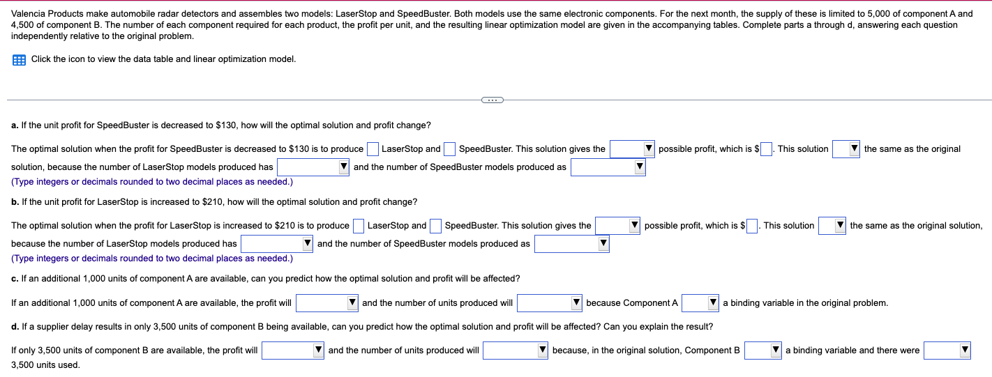 Solved Data Table and Linear Optimization Model Components | Chegg.com