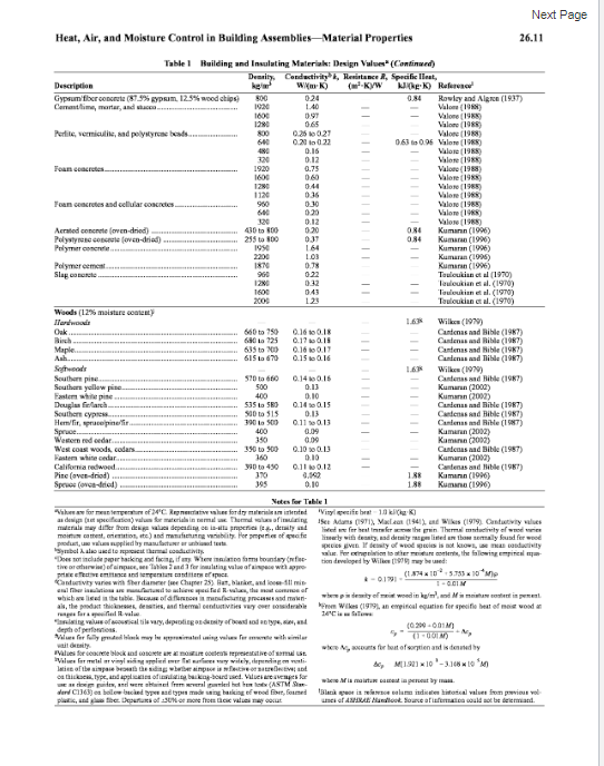 Solved Use Parallel Path method and Isothermal method | Chegg.com