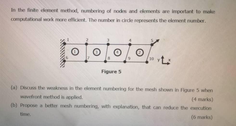 In the finite element method, numbering of nodes and | Chegg.com
