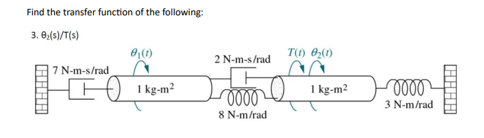 Solved Find the transfer function of the following: 2 | Chegg.com