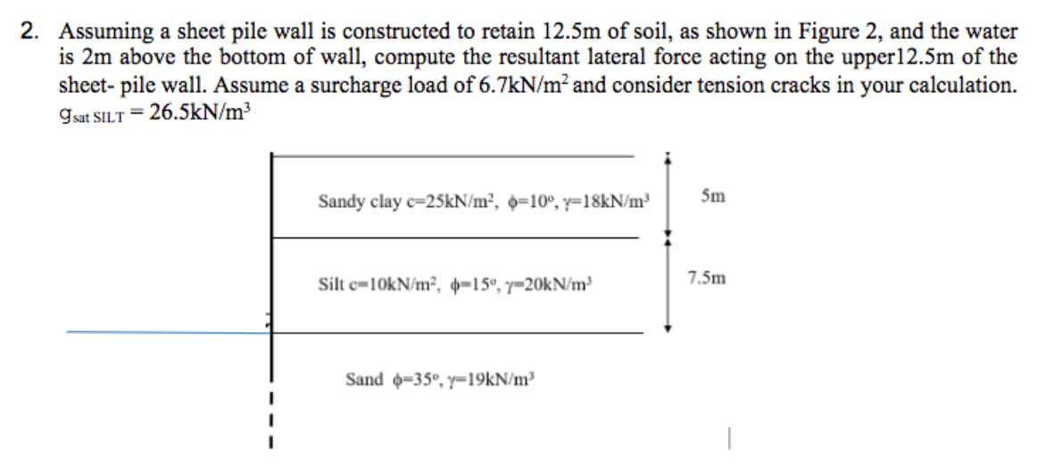 Solved Can you please help me solve this I tried utilizing | Chegg.com