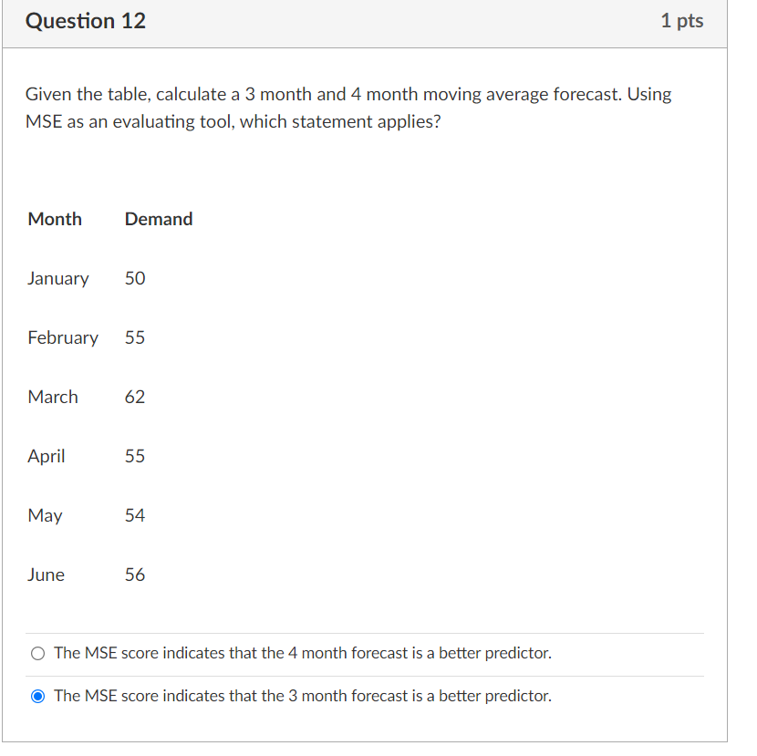 Solved Given the table, calculate a 3 month and 4 month | Chegg.com Solved Given the table, calculate a 3 month and 4 month | Chegg.com