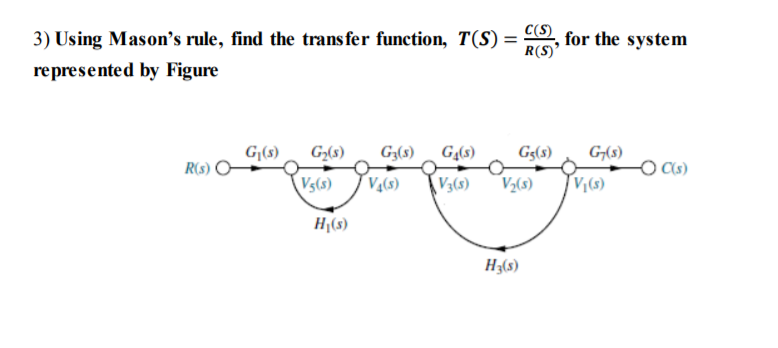 Solved 3) Using Mason's rule, find the transfer function, | Chegg.com