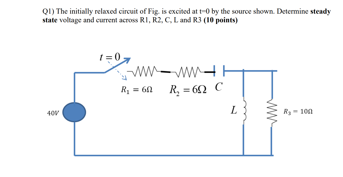 Solved Q1) The initially relaxed circuit of Fig. is excited | Chegg.com
