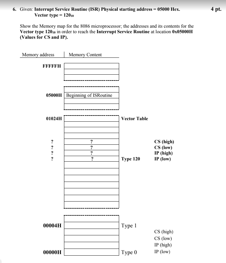 Solved 4 pt. 6. Given: Interrupt Service Routine (ISR) | Chegg.com