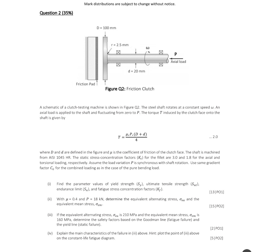 Solved Mark distributions are subject to change without | Chegg.com