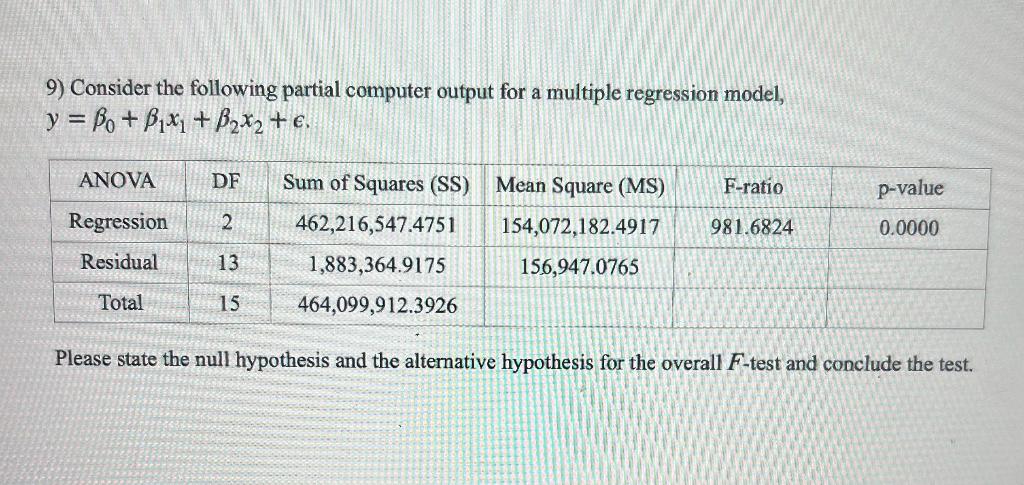 Solved 9) Consider the following partial computer output for | Chegg.com