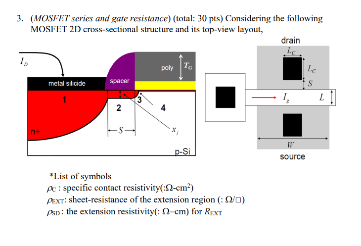 3. (MOSFET series and gate resistance) (total: 30 | Chegg.com