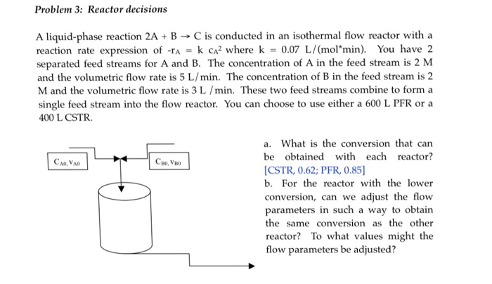 Solved Problem 3: Reactor decisions A liquid-phase reaction | Chegg.com