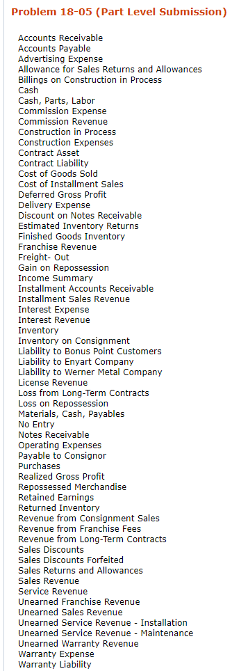 Solved Problem 18-05 (Part Level Submission) Bonita Ranch & | Chegg.com
