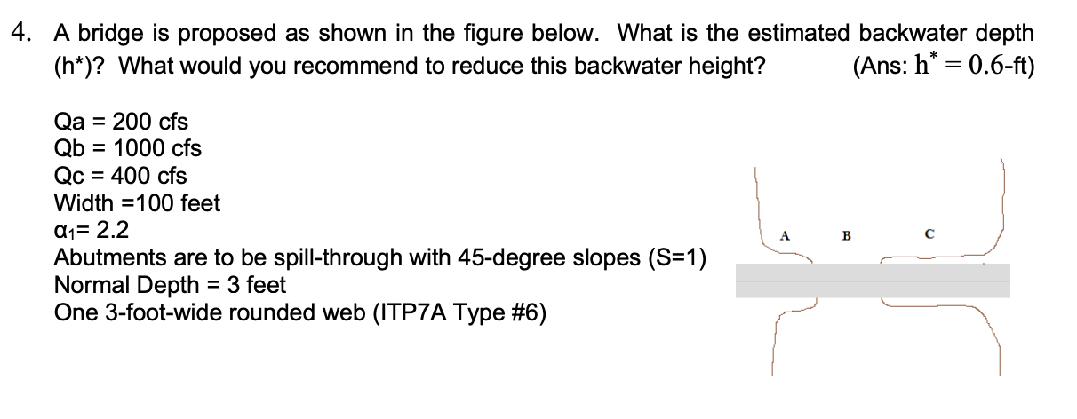 Solved Please solve the question yourself and do not copy | Chegg.com