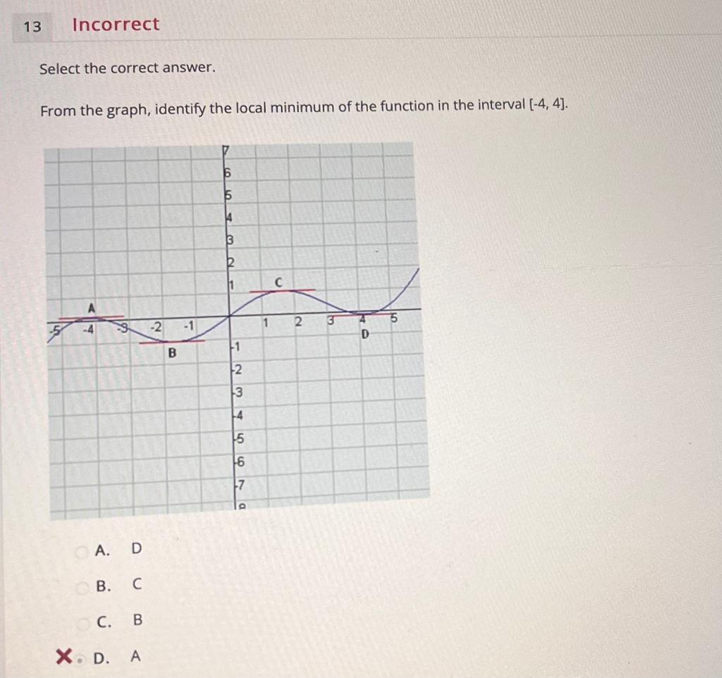 Solved 13 Incorrect Select the correct answer. From the | Chegg.com