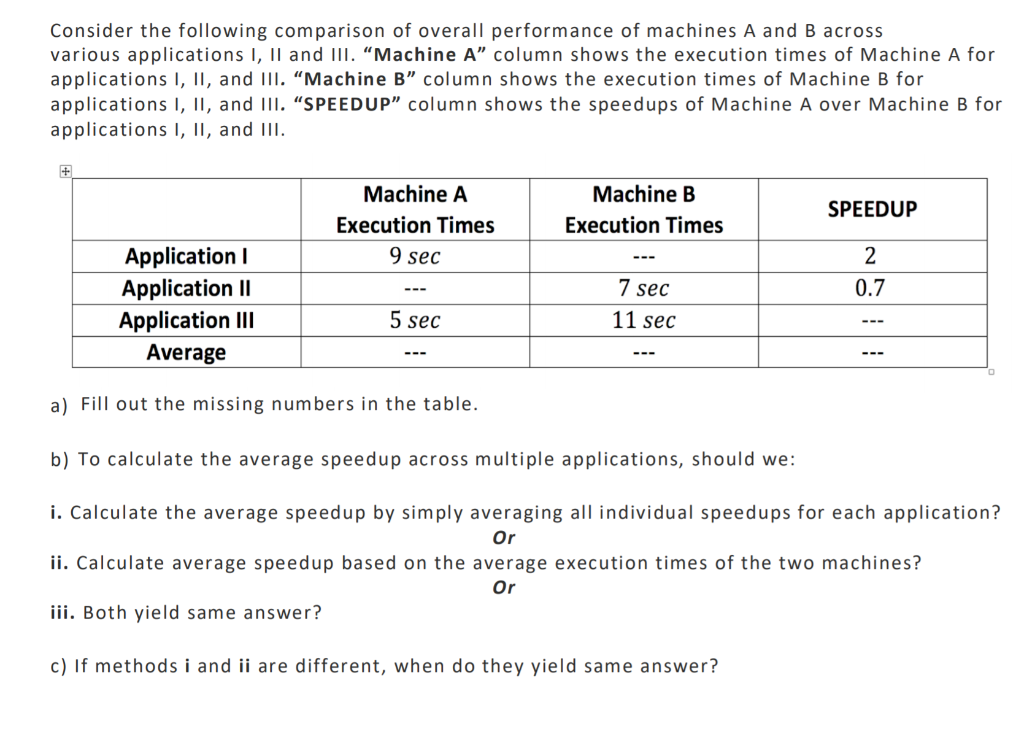 Solved Consider the following comparison of overall | Chegg.com