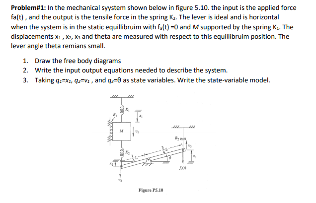 Solved Problem#1: In the mechanical syystem shown below in | Chegg.com