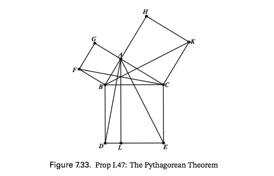 Solved (2) Read and understand the proof of Proposition 1.47 | Chegg.com