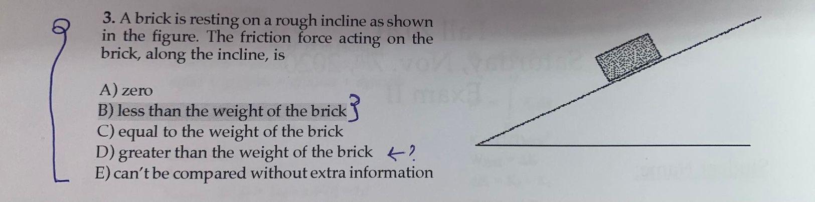 Solved 3. A brick is resting on a rough incline as shown in | Chegg.com
