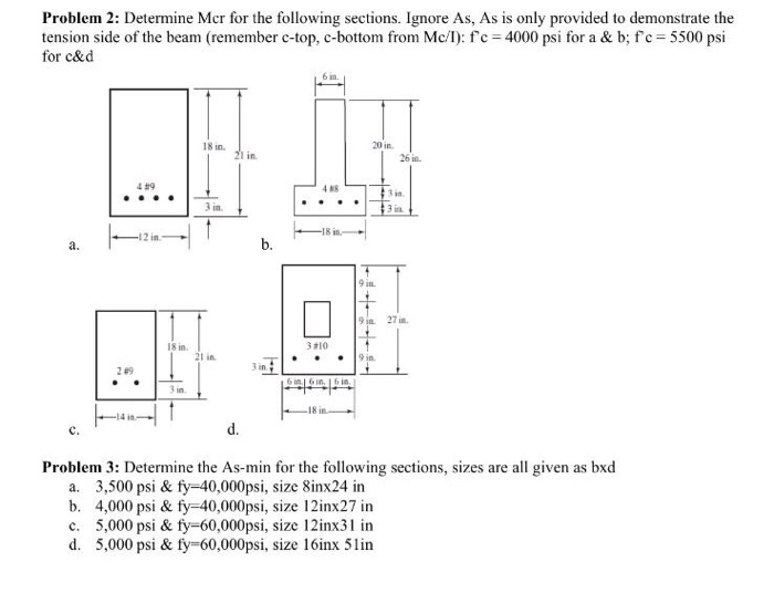 Solved This Problem is on Beam Flexure Design and Analysis - | Chegg.com