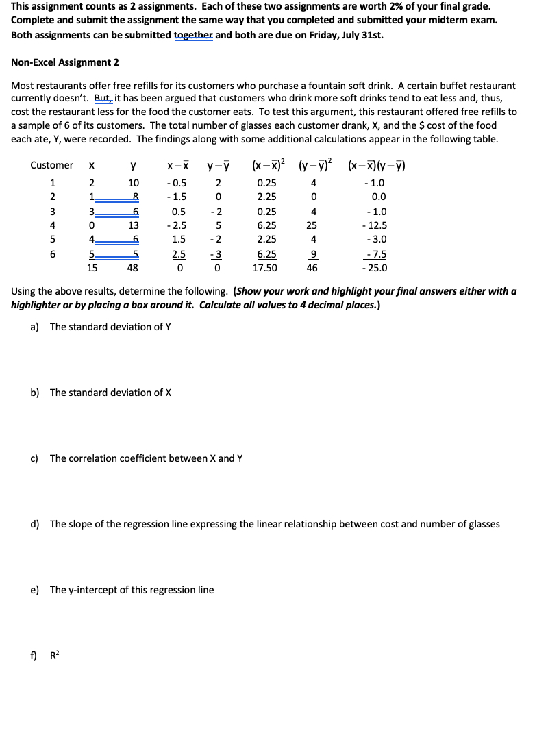 Solved This assignment counts as 2 assignments. Each of | Chegg.com