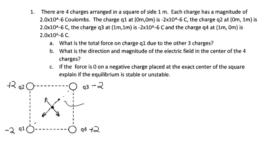 Solved 1. There are 4 charges arranged in a square of side 1 | Chegg.com